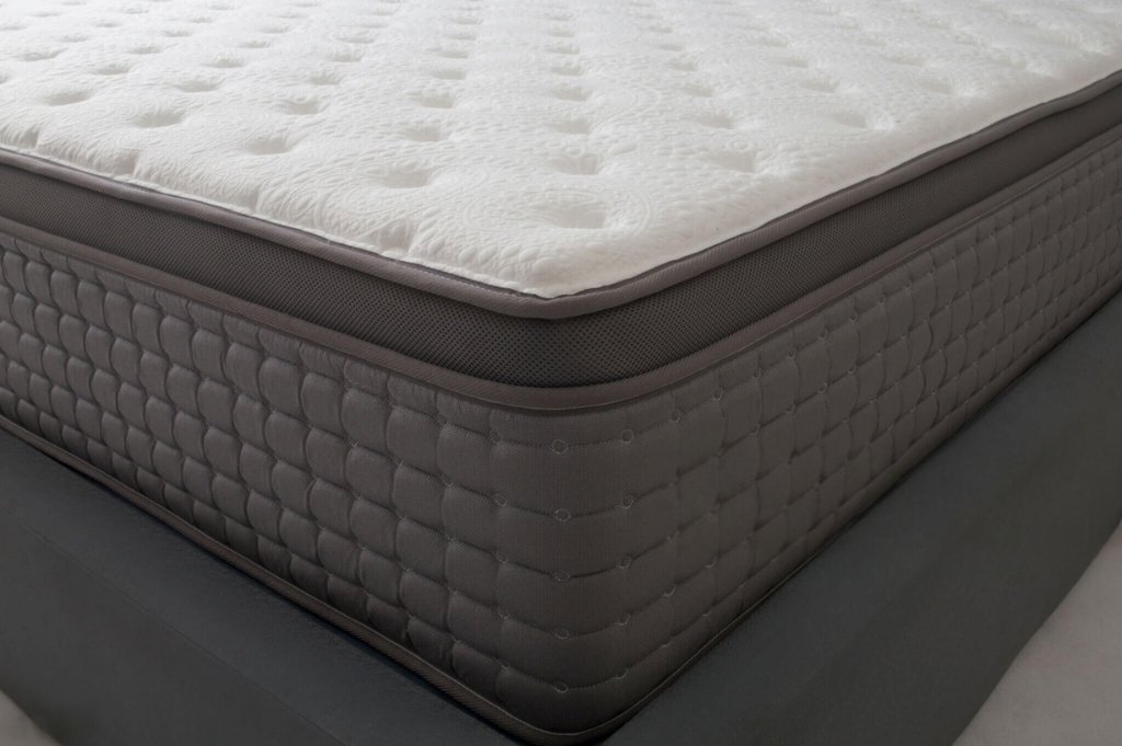 Real Relax Mattress – AAITAS World | Your Partner in IT Transformation
